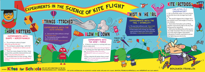 Home - Kites for Schools